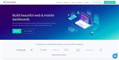 12 Best Data Visualization Tools 2025 Review