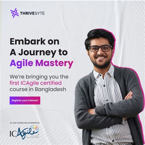 Shekh Shamsuzzaman On Linkedin Icagile Icpatf Agilefacilitation Teamexcellence Agilemastery…