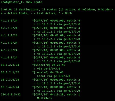 Ospf What Is A Stub Area Network Fun Times