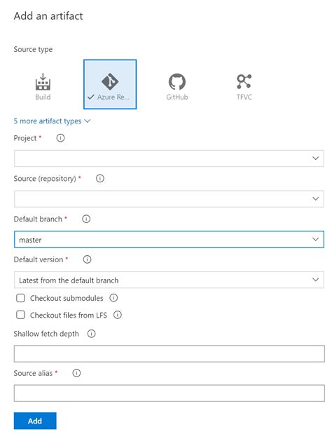 Deploying Resources To Azure Using Azure Devops Vworld