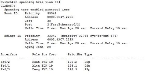 Solved Spanning Tree Blocking Port Cisco Community