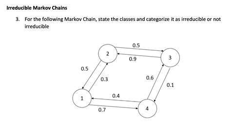 Solved Irreducible Markov Chains 3 For The Following Markov