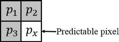 Figure 2 From High Capacity Reversible Data Hiding In Encrypted Images