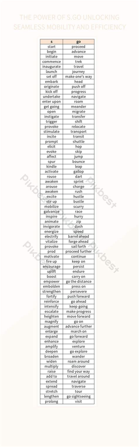 Unleashing Seamless Mobility And Efficiency With S Go Technology Excel Template Free Download