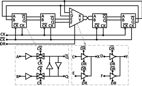 Simplified Cmos Frequency Divider Cmos Fd Circuit Download Scientific Diagram