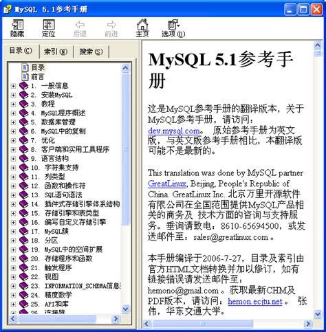 Win32 Api中文手册下载 Win32 Api参考手册下载 绿色资源网