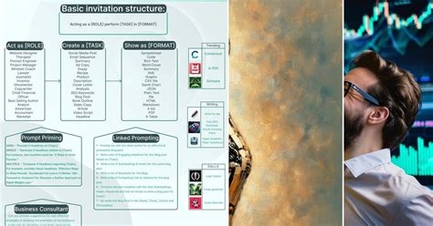 List Ai Curated By Bingzhong Liu Medium List Ai Curated By Bingzhong Liu Medium