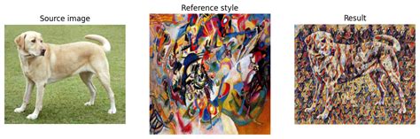 Convert Of Tensorflow Hub Models To Openvino Intermediate