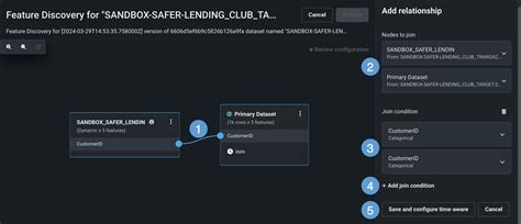 Feature Discovery DataRobot Docs Feature Discovery DataRobot Docs