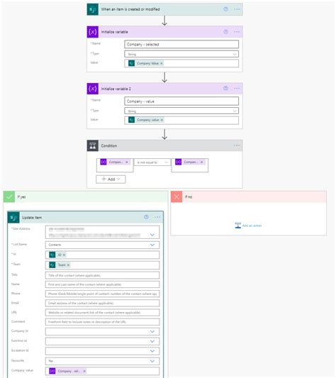 how can i use a sharepoint lookup value in a calculated field