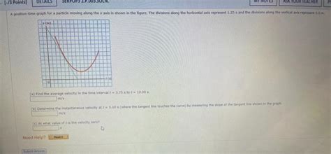 Solved A Position Time Graph For A Particle Moving Along The Chegg