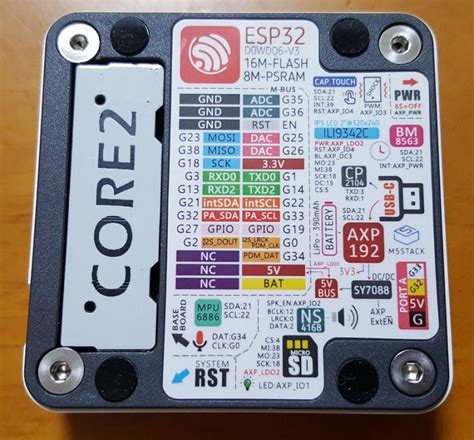 m5stack core2 gpioを使って7セグメントledを使おう 断念 渡り鳥の広場