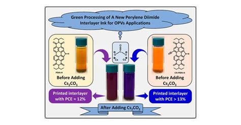 Mahmoud Farhat Phd On Linkedin New Perylene Diimide Ink For Interlayer Formation In Air