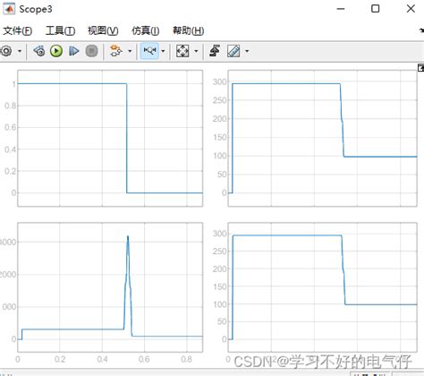 电力系统电流三段式保护matlab仿真模型三段式电流保护simulink Matlab仿真 文件 过电流保护 Csdn博客