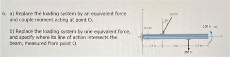 Solved 6 A Replace The Loading System By An Equivalent