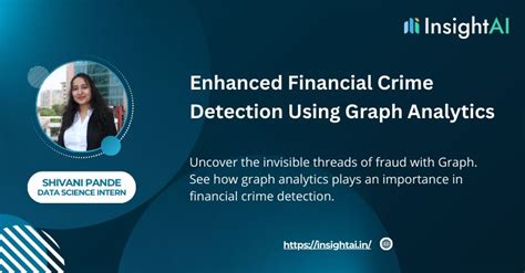 Insightai On Linkedin Fraud Frauddetection Ai Ml Bigdata Riskmanagement