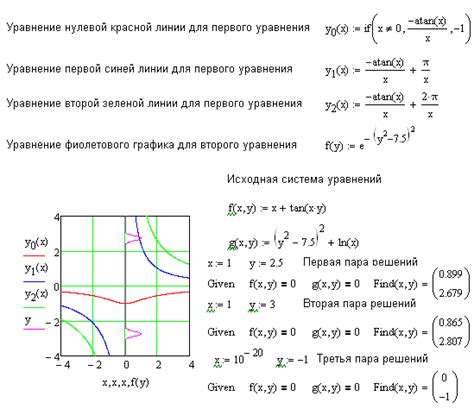 Решение нелинейных уравнений маткад Решение нелинейных уравнений в Matlab
