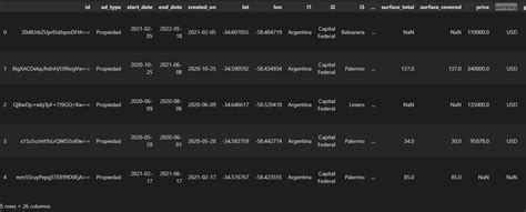 Python Creating A Function To Find A Certain Type Of Currency And Transform It In Pandas