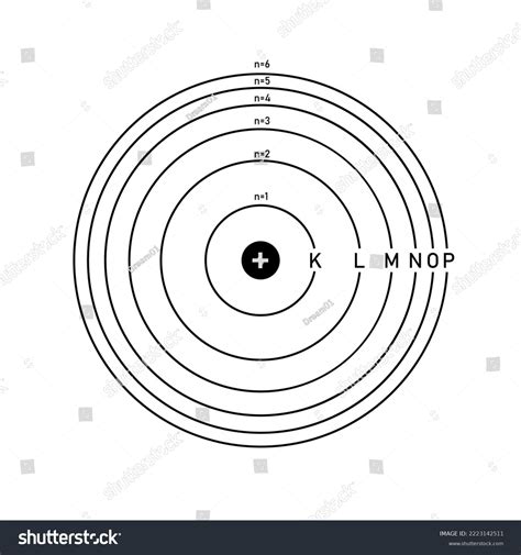 Stationary Orbits Atom Energy Levels Atom Stock Vector Royalty Free 2223142511 Shutterstock