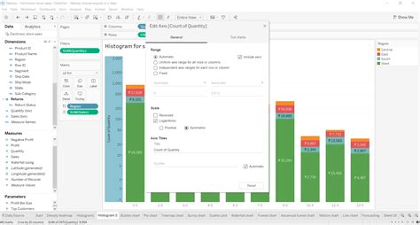 Tableau Histogram Insightful And Informative Analysis Of Your Data