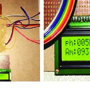A Experimental Setup B LCD Screen Display Download Scientific Diagram