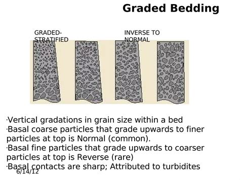 Sedimentary Structures Pdf