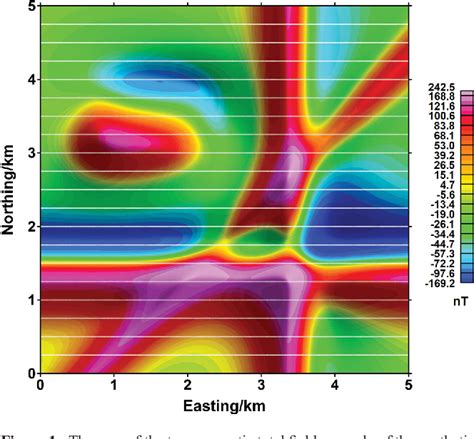 Figure 1 From Gridding Aeromagnetic Data Using Inverse Interpolation Semantic Scholar