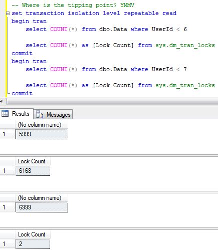 Locking In Microsoft SQL Server Part Lock Escalation About Sql Server