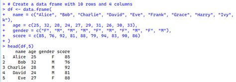 create new variables in r with dplyr r bloggers
