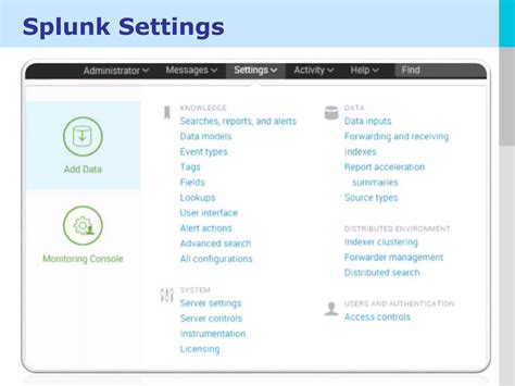 splunk architecture pptx