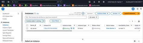 docker containerization aws devops learningjourney… anushka mohod