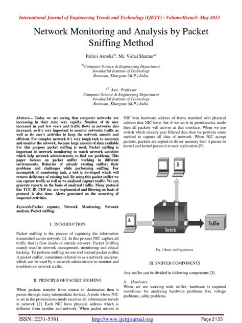 Network Monitoring And Analysis By Packet Sniffing Method Pdf Network Interface Controller