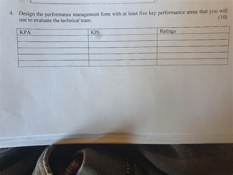 Solved 4 Design The Performance Management Form With At