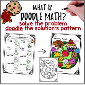 Adding And Subtracting Decimals Doodle Color By Number By Congruent Math