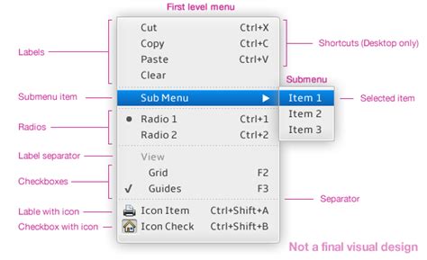 Understanding How To Check If Javafx Checkbox Is Selected