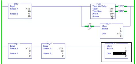 View Studio Start Up Splash Screen PLC Controlled The Automation Blog