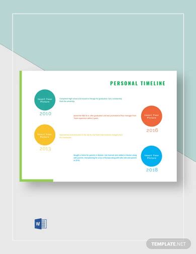 Timeline 15 Examples Format How To Create Pdf