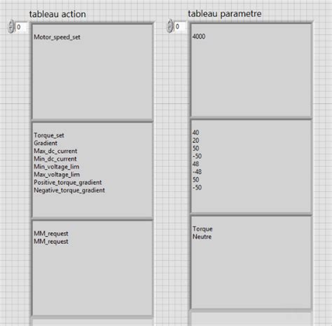 Résolu Manipulation Tableau Ni Community