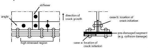 figure 2 7 from edge detection method based on edge reliability with