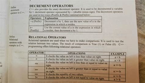 Solution Define Gets Statement With Syntax C What Is Statement