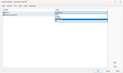 Automatic Rsi Cyclic With Signals Mt4 Aierior