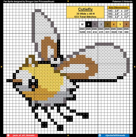 Cutiefly Sprite Graph Cross Stitch Pattern R Jackofallthreads