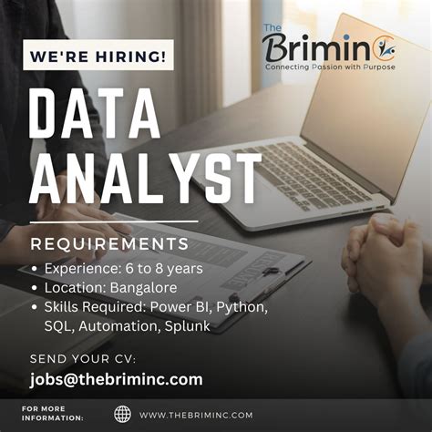 The Briminc On Linkedin Dataanalystjobs Dataanalyst Data Analyst