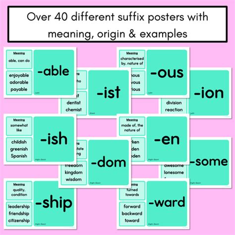 Suffix Teaching Slides Editable Slides With Meaning Word Origin And Examples Mrs Learning Bee