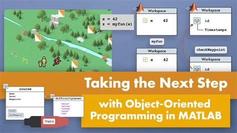 Introducing Matlab Fundamental Classes Data Types Video Matlab