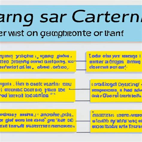 How To Start A Counter Argument Paragraph Steps Examples And Tips The