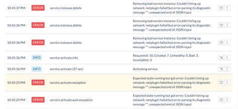 Container Creation Failed With Couldnt Bring Up Network Netplugin Failed Error After A Host
