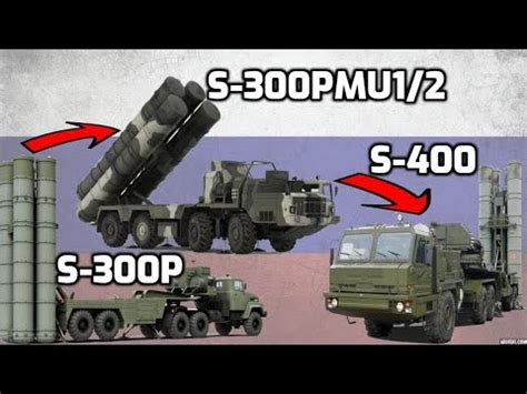Kako je familija S-300 promenila odbranu VaP How has the Russian S300 ...