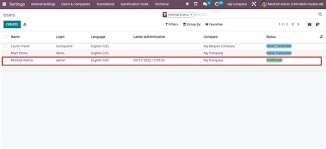 Analysis Of Odoo 16 Sales Access Rights For The Users