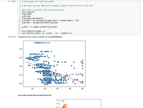Solved I Cant Figure Out Why My Graph Is Not Comming Out